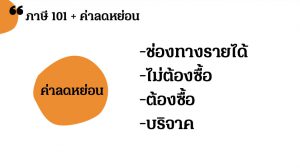 Cheat sheet 1 - การคำนวณภาษี และข้อควรระวังก่อนยื่นภาษี 2567 สำหรับแพทย์และทันตแพทย์! (ภ.ง.ด.94 ...