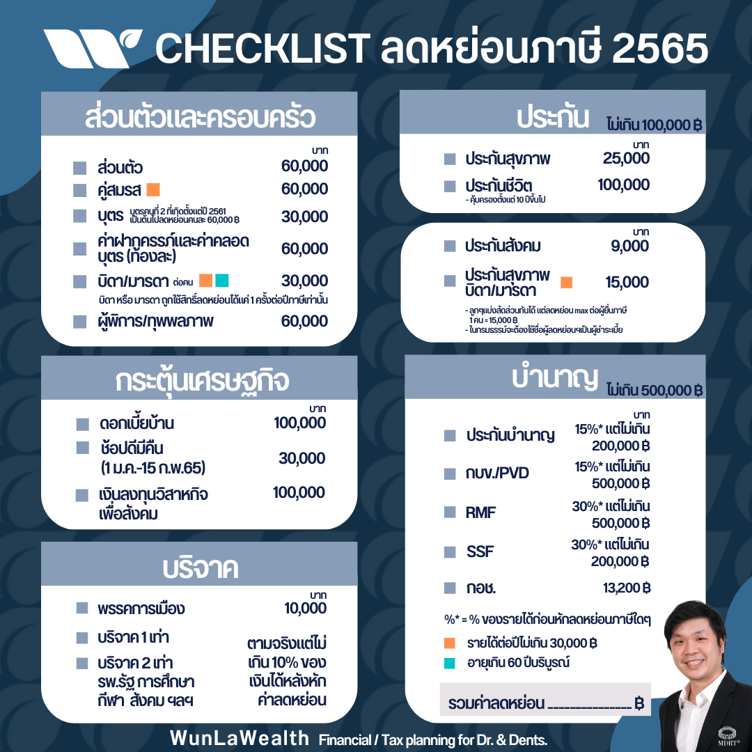 Cheat sheet 2 - สอนยื่นภาษีแพทย์ และยื่นภาษีทันตแพทย์ 2567 (ภ.ง.ด.90) - WunLaWealth